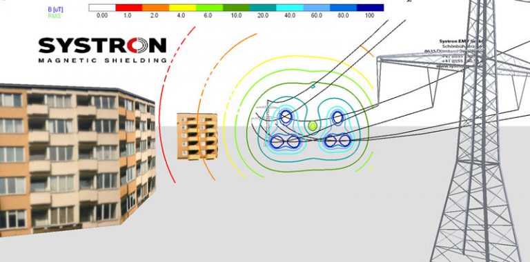 Magnetic field simulations - Shielding