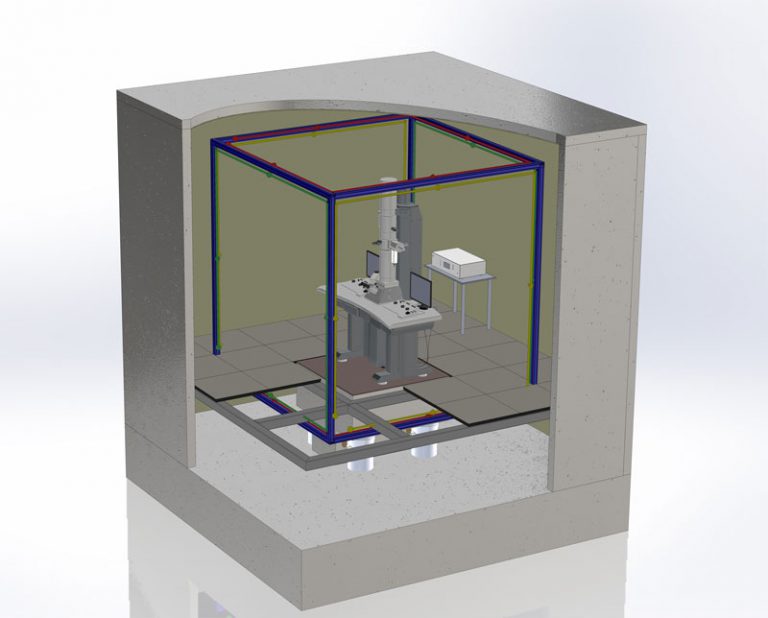 Mu-metal shielding - magnetically shielded rooms
