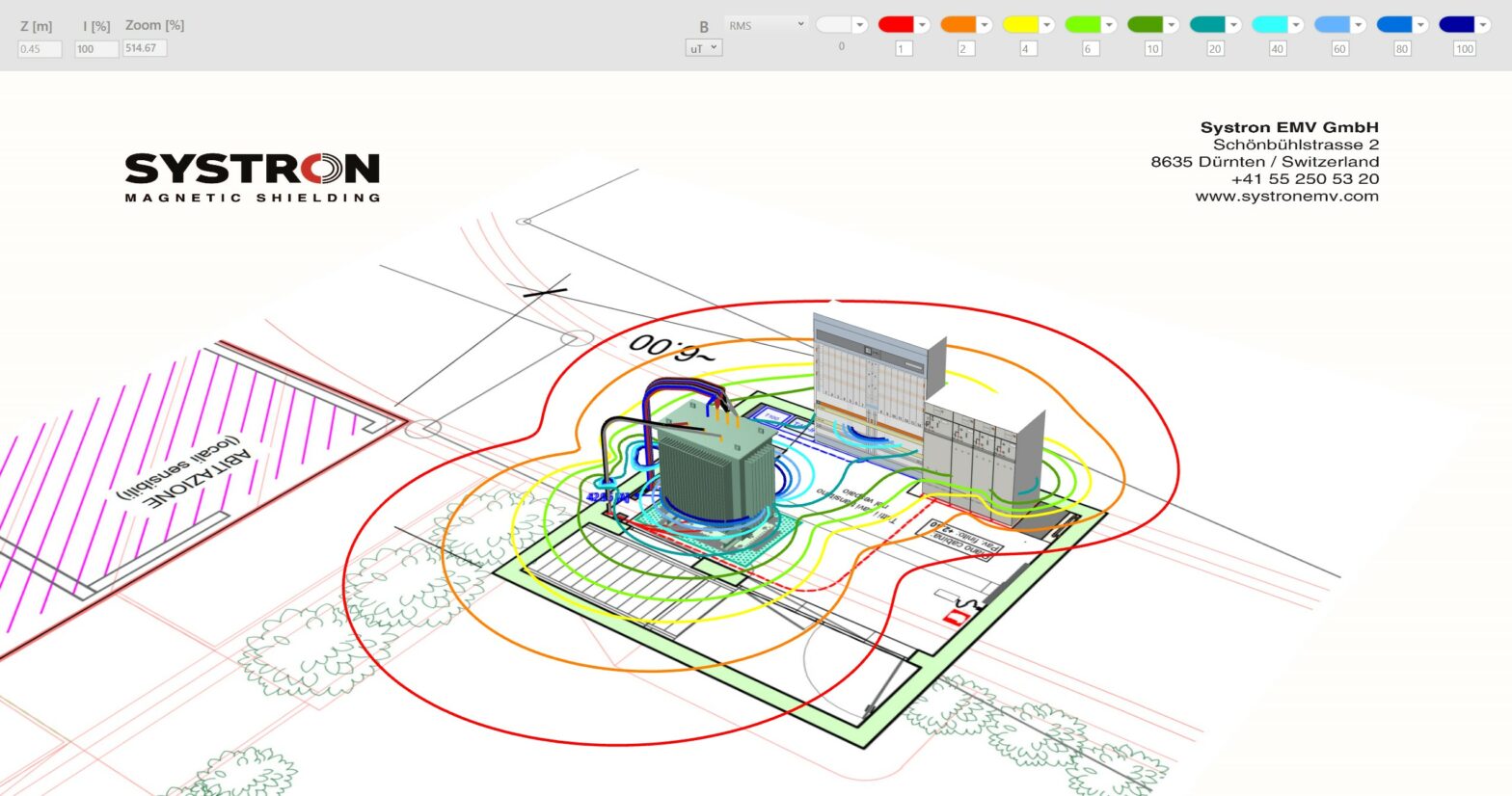 Magnetic field simulations - Shielding